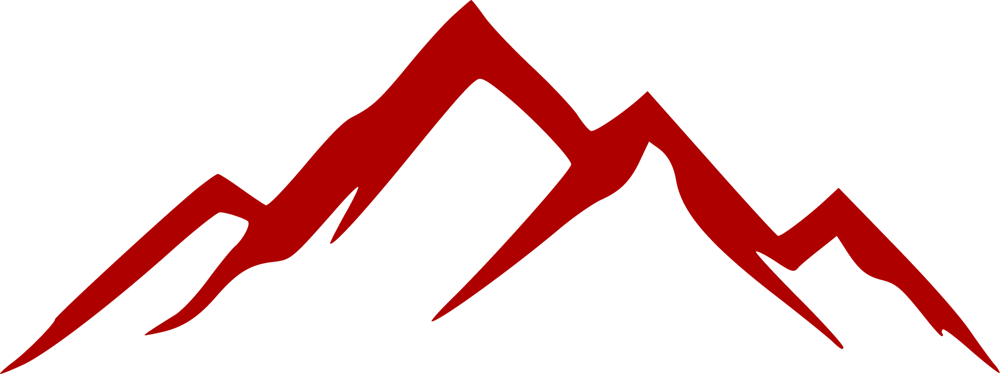 About – Summit Ventures